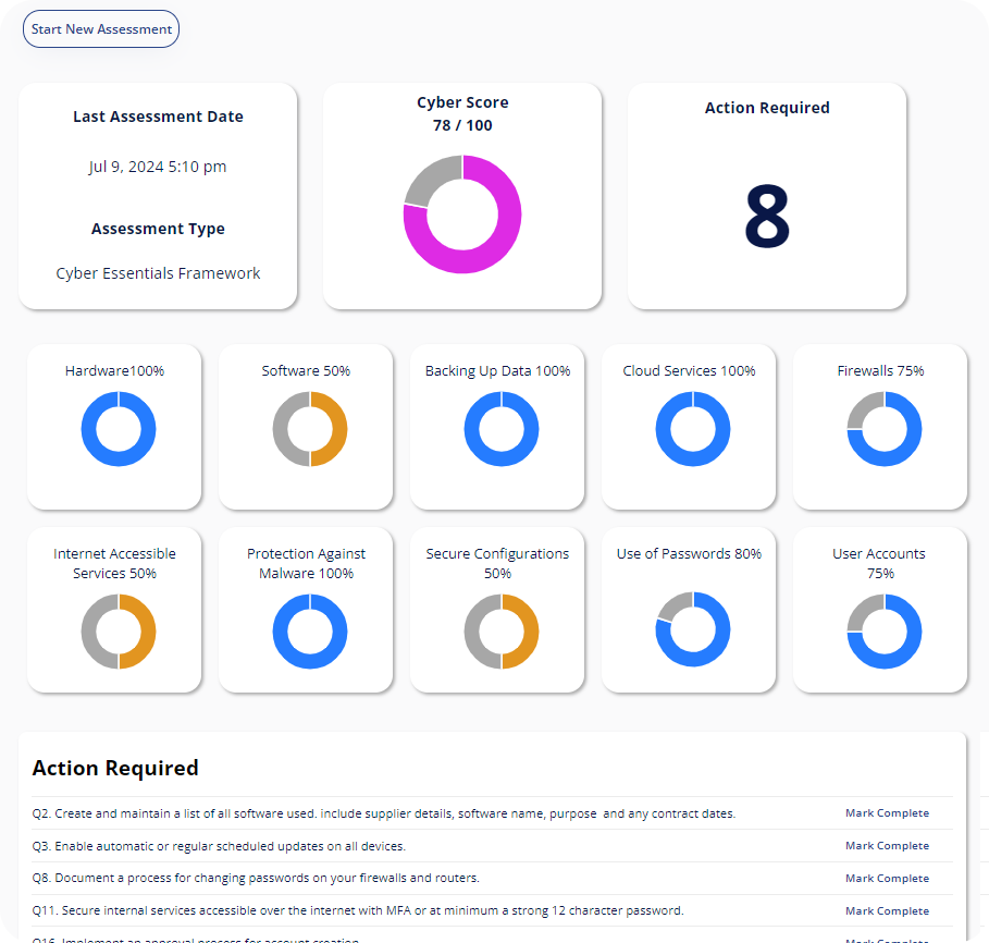 EDIT Cyber – Cyber Security. Simplified