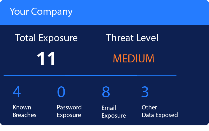 EDIT Cyber – Cyber Security. Simplified